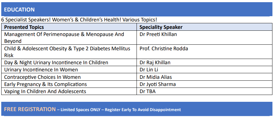 GP Education Day- Obstetrics, Gynaecology and Paediatrics